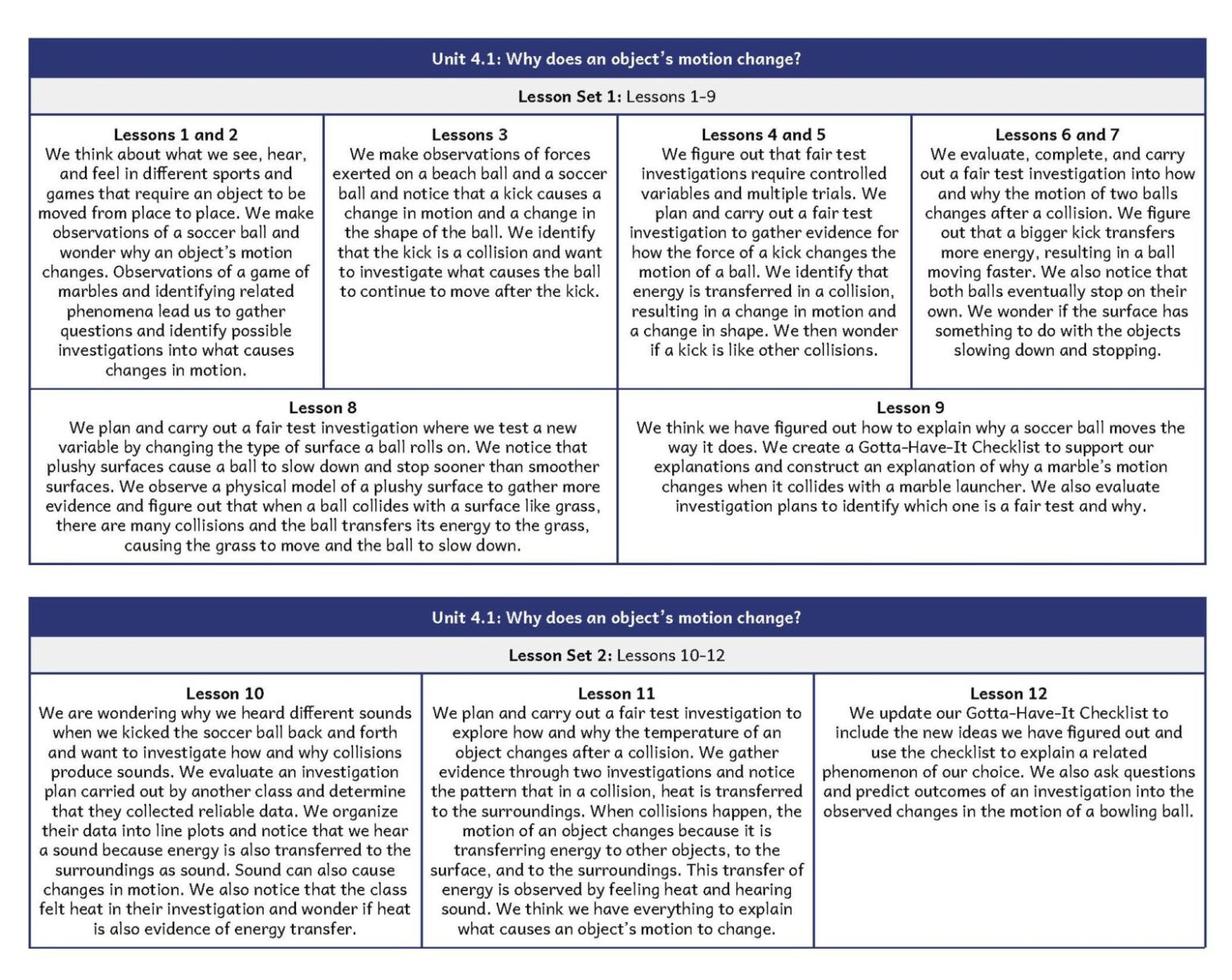 Unit 4.1 Energy Transfer: Collisions - OpenSciEd