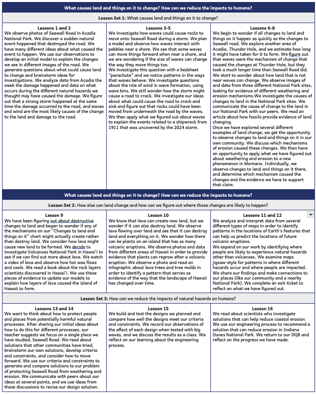 Unit 4.3 Earth Processes - OpenSciEd