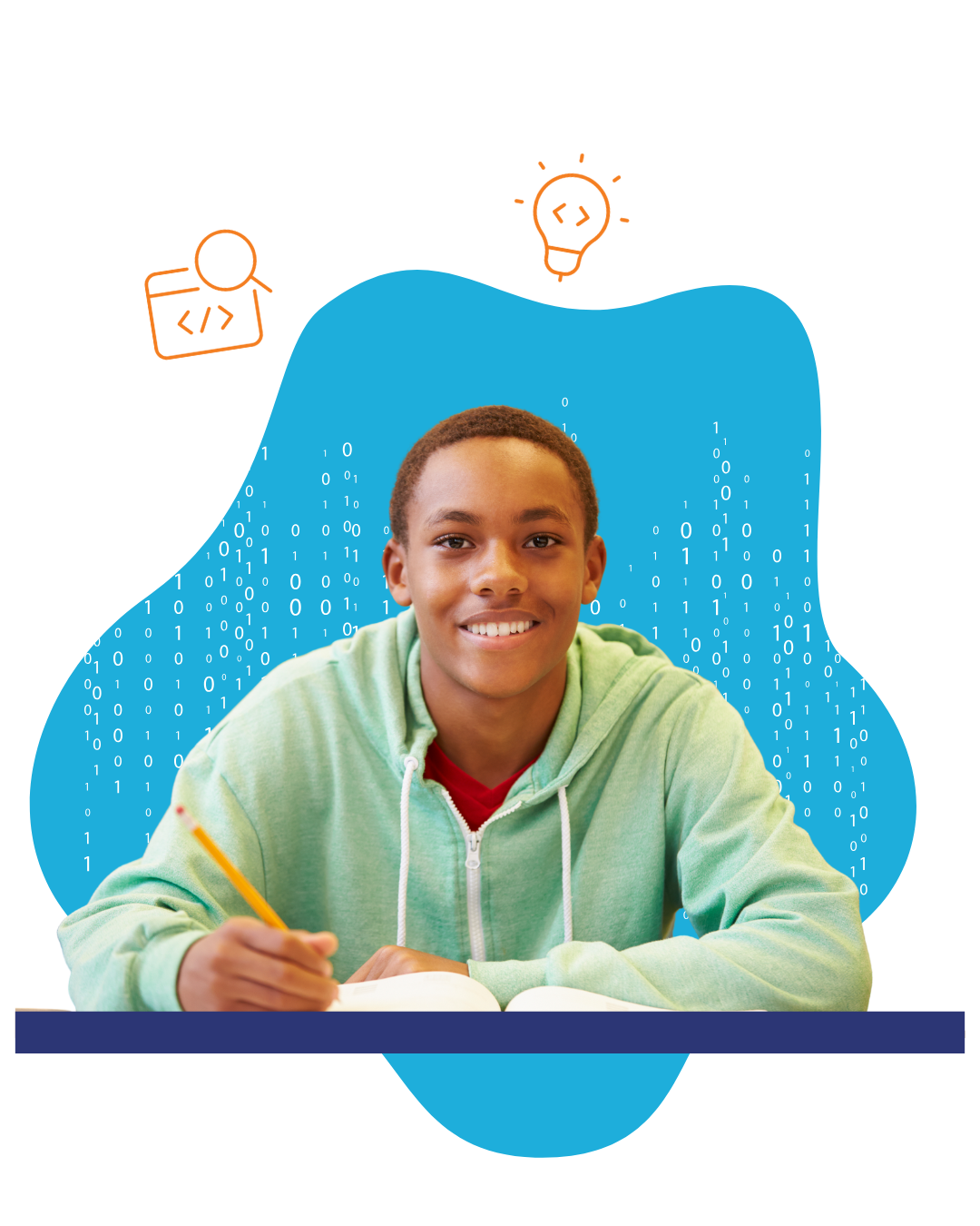 OpenSciEd Computer Science Integrated Units - OpenSciEd