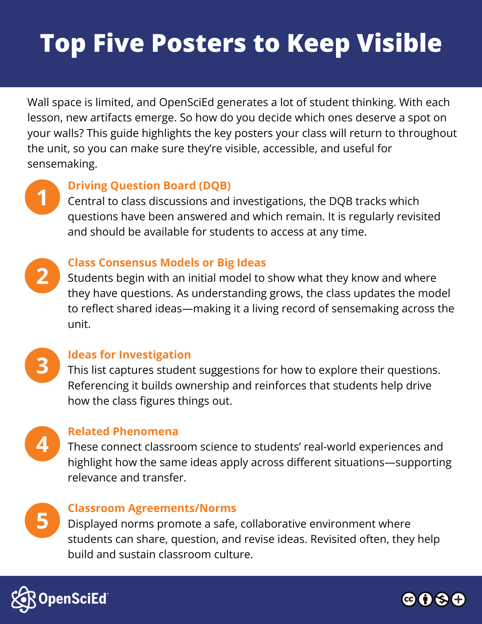 Top Five Posters to Keep Visible - OpenSciEd