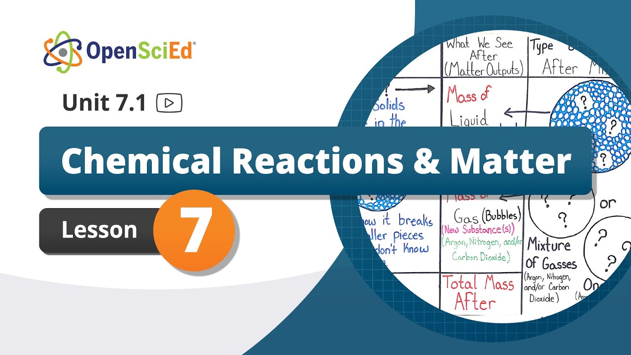 7th Grade Unit Resources - OpenSciEd