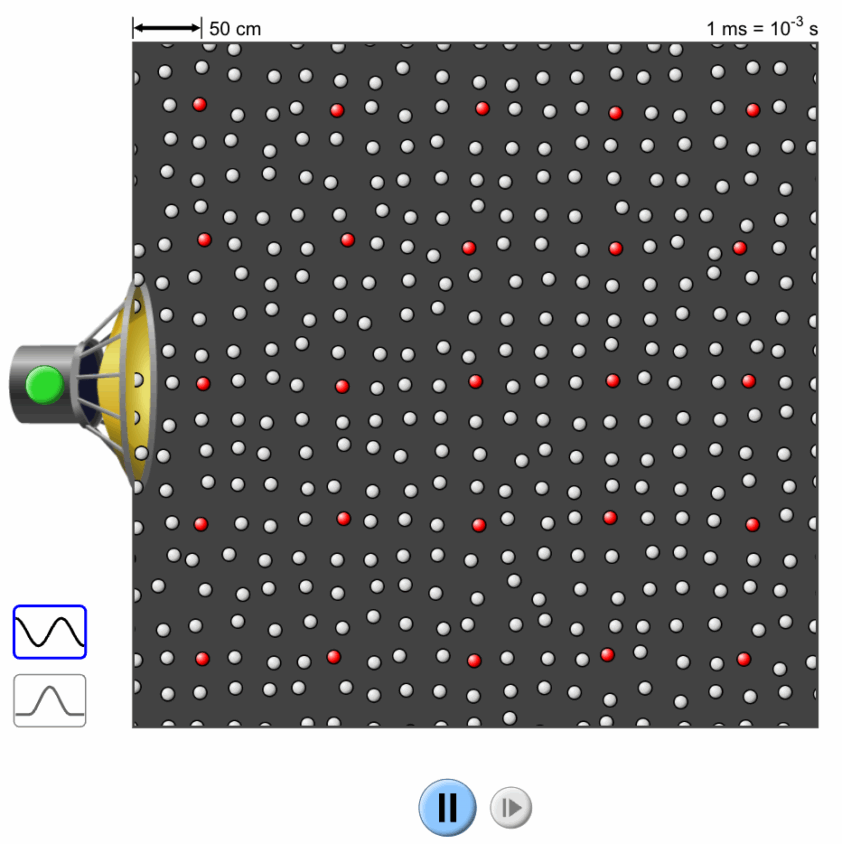 Simulation Library Openscied